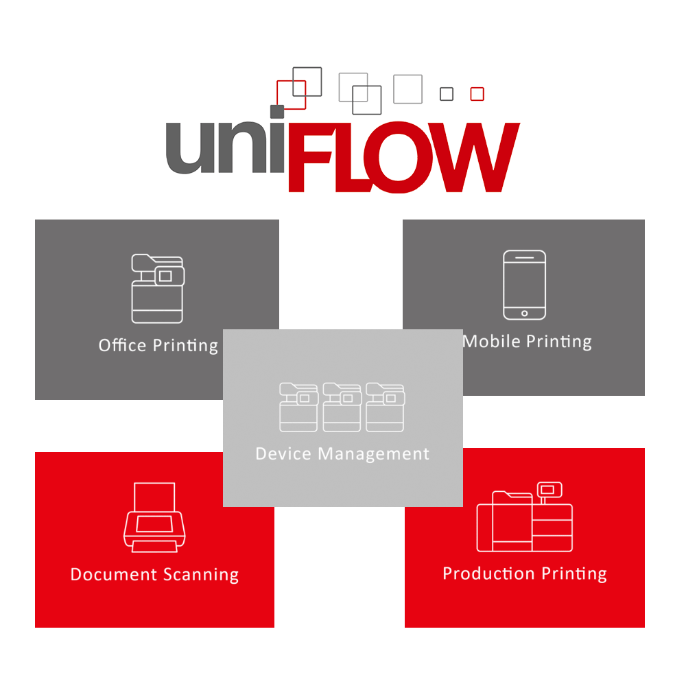 Canon uniFLOW system - Saral Group - IT Services & Printing Solutions Canon uniFLOW system - Saral Group - IT Services & Printing Solutions